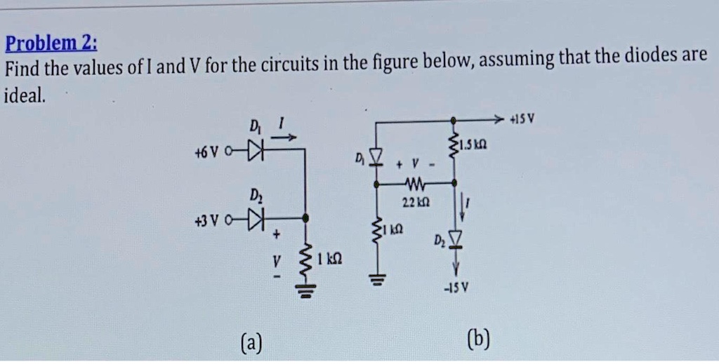 Problem 2: Find the values of I and V for the circuits in the figure below, assuming that the ...
