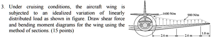 [GET ANSWER] 3. Under cruising conditions, the aircraft wing is ...