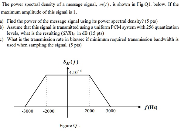 SOLVED: The power spectral density of a message signal, mt(t), is shown in Figure Q1 below. If ...