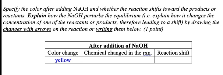 Specify the color after adding NaOH and whether the reaction shifts ...