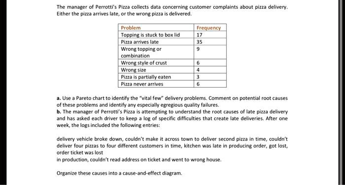 The manager of Perrotti's Pizza collects data concerning customer ...
