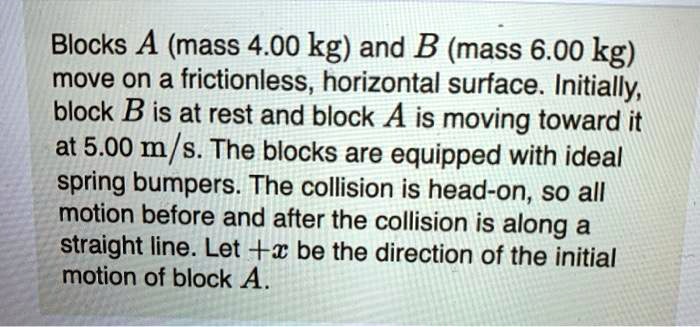 SOLVED: Blocks A (mass 4.00 kg) and B (mass 6.00 kg) move on a frictionless, horizontal surface ...