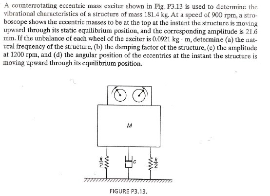 a counterrotating eccentric mass exciter shown in fig p313 is used to ...