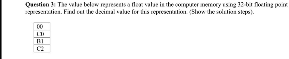 Solved Question 3 The Value Below Represents A Float Value In The Computer Memory Using 32 Bit 