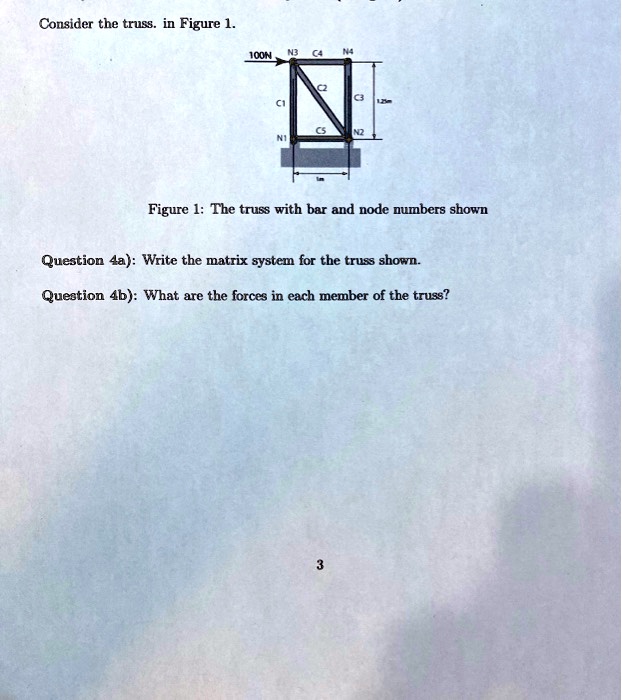 SOLVED: Consider the truss.in Figure 1 100N Figure 1: The truss with ... SOLVED: Consider the truss.in Figure 1 100N Figure 1: The truss with ...