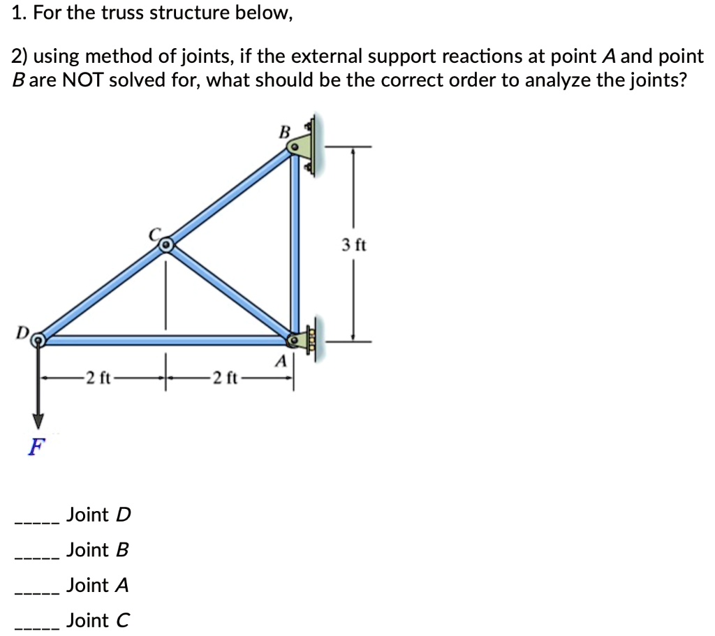 SOLVED: 1. For the truss structure below, 2) using method of joints, if the external support ...