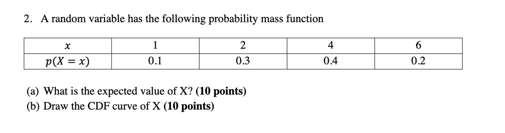SOLVED: A random variable has the following probability mass function p(X = x) 0.33 0.44 0.2 ...