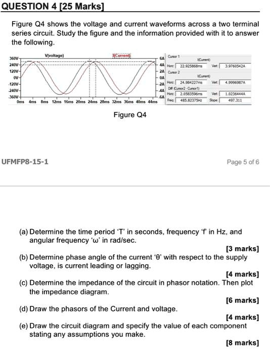 SOLVED: QUESTION 4 [25 Marks] Figure Q4 shows the voltage and current waveforms across a two ...
