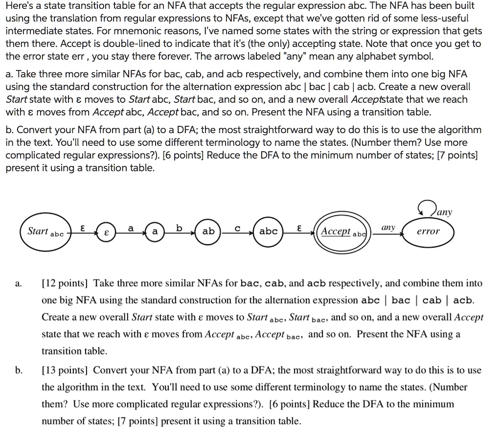 Here's a state transition table for an NFA that accepts the regular ...