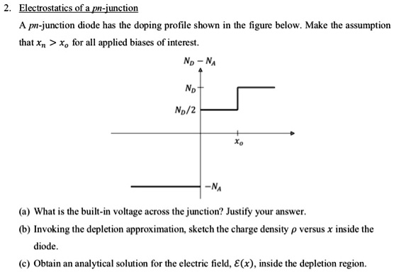 2. Electrostatics of a pn-junction A pn-junction diode has the doping ...