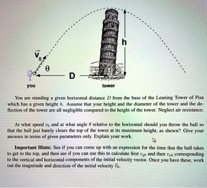 You tower you are standing given horizontal distance d from...