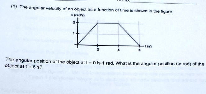 the angular velocity of an object as function of time is shown in the ...