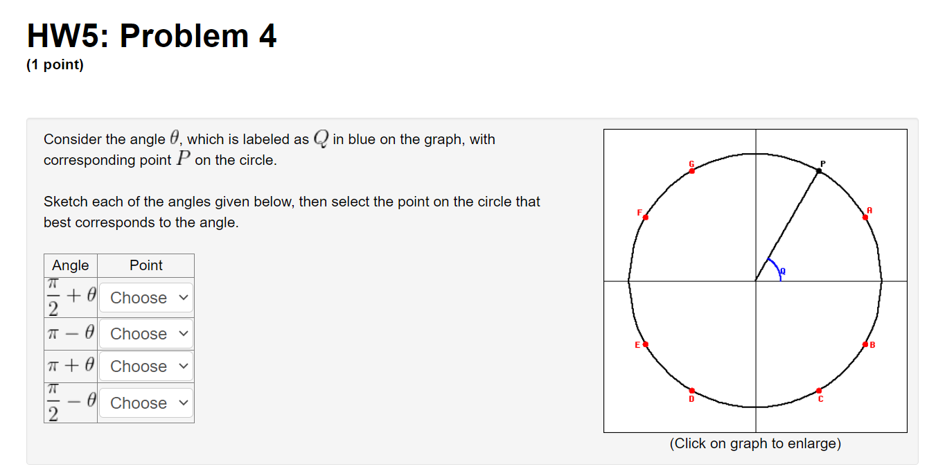 HW5: Problem 4 (1 point) Consider the angle θ, which is labeled as Q in blue on the graph, with ...