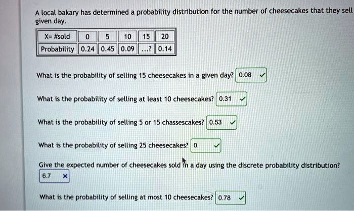 SOLVED: Local bakery has determined a probability distribution for the ...