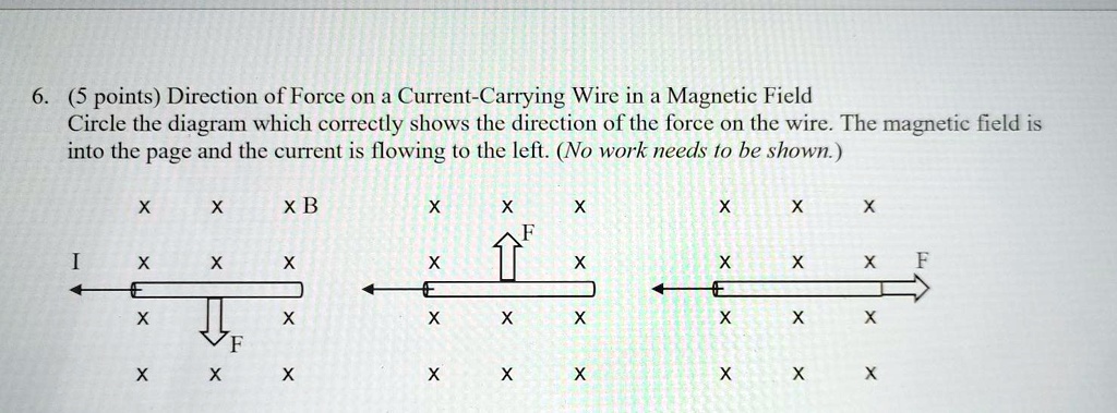 5 points direction of force on a current carrying wire in a...