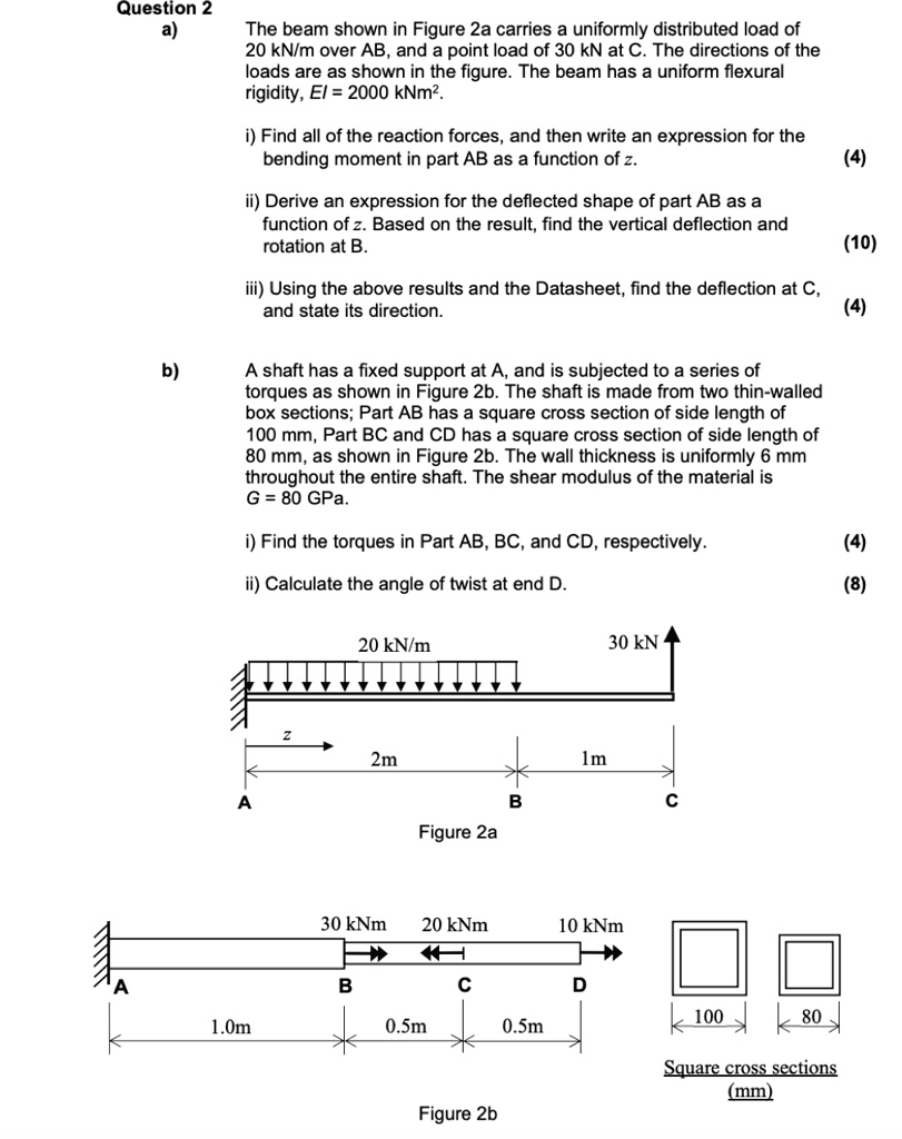 SOLVED: Question 2 a) The beam shown in Figure 2a carries a uniformly ...