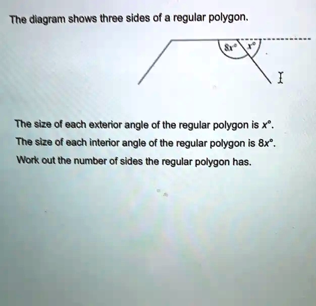 SOLVED: The diagram shows three sides of a regular polygon. The size of ...