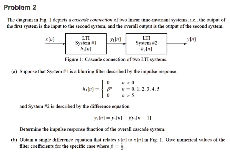 SOLVED: The diagram in Fig. 1 depicts a cascade connection of two linear time-invariant systems ...