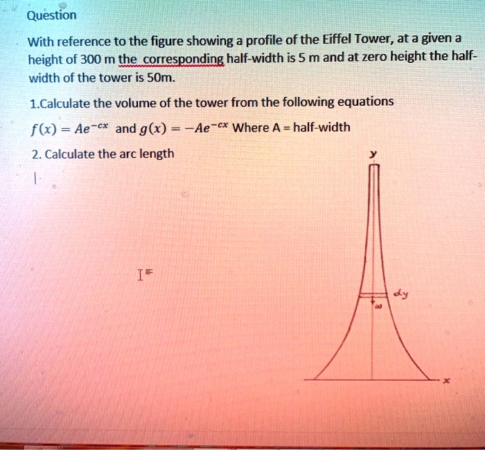 SOLVED: With reference to the figure showing a profile of the Eiffel ...