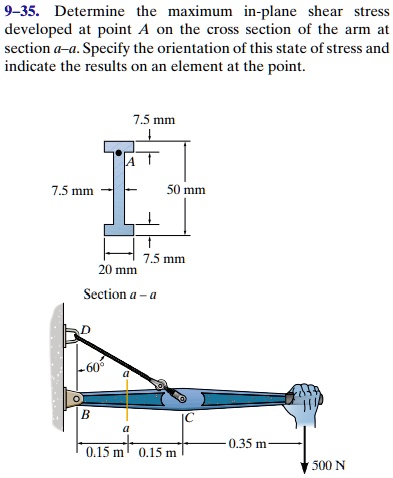 9-35. Determine the maximum in-plane shear stress developed at point A ...