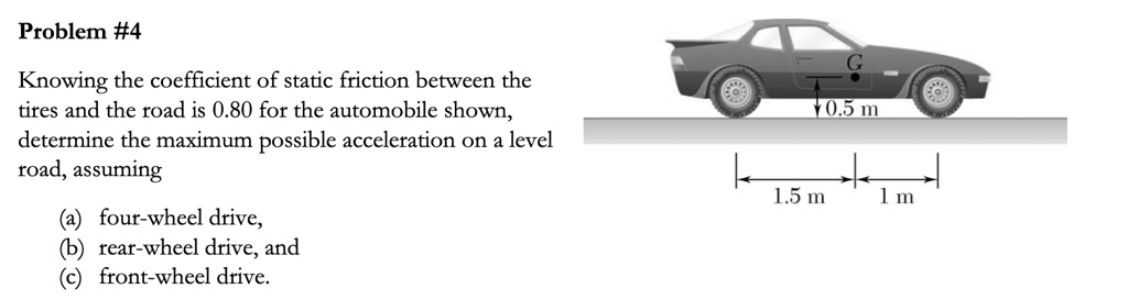Solved Problem 4 Knowing The Coefficient Of Static Friction Between
