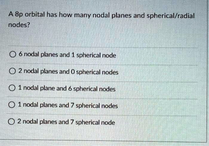 SOLVED: A 8p orbital has how many nodal planes and spherical/radial ...