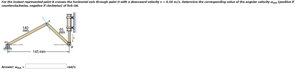 For the instant represented point B crosses the horizontal...