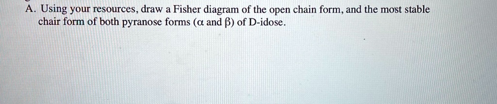 A using your resources draw a fisher diagram of the open...