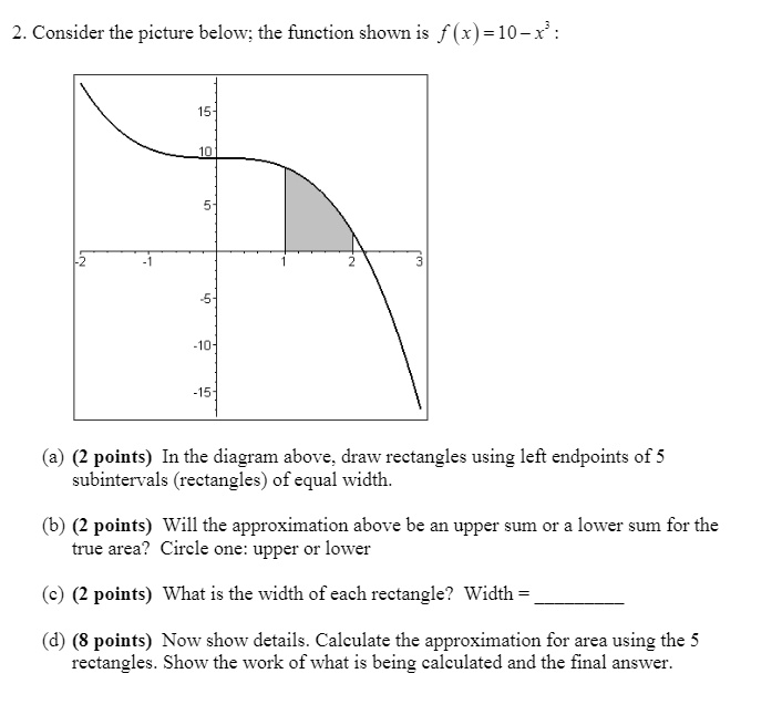 SOLVED: 2. Consider the picture below; the function shown is f (x)=10-x points) In the diagram ...