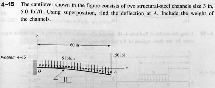 SOLVED: Solve problem using Castigliano's theorem. Problem 4-15: The ...