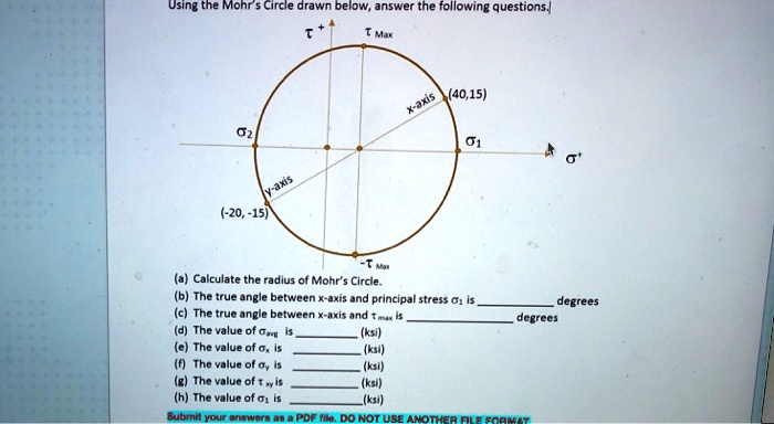 Using the Mohr's Circle drawn below, answer the following questions ...