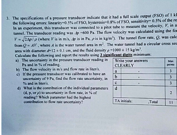 SOLVED: the following error:linearity=0.5% of FSO,hysteresis=0.8%of FSO,sensitivity=0.5% of the ...