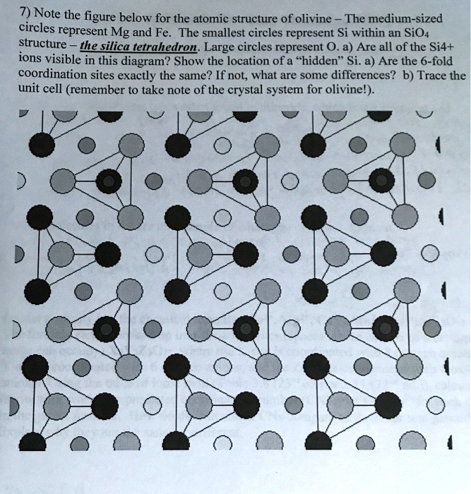 7) Note the figure below for the atomic structure of olivine - The ...