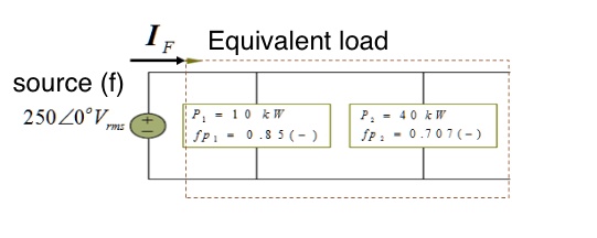 SOLVED: a) In the circuit in the figure, the sinusoidal voltage source ...