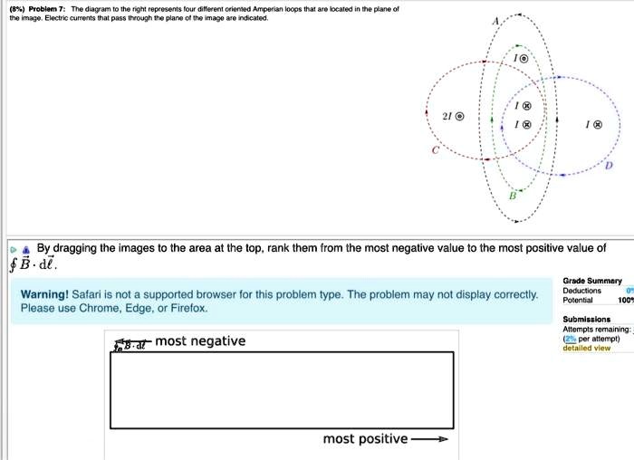 texts 8 problem 7 the diagram to the right represents four differently ...