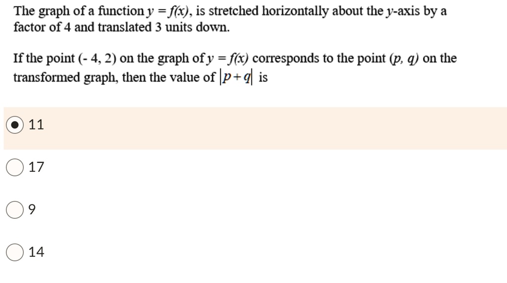 SOLVED: The graph of a function y = f(x), is stretched horizontally about the y-axis by a factor ...