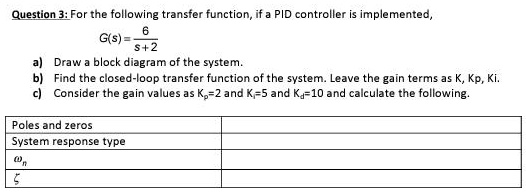SOLVED: Question 3: For the following transfer function, if a PID controller is implemented, G(s ...