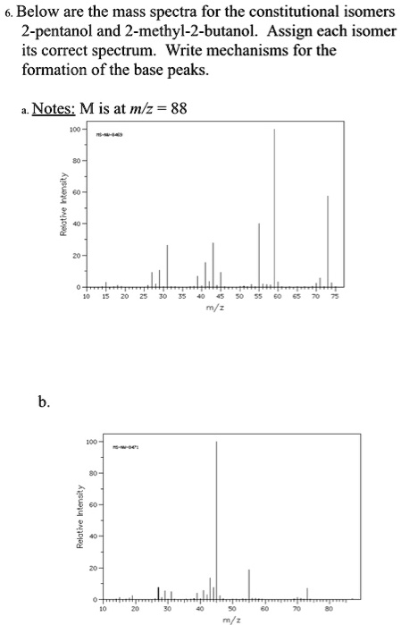 SOLVED: Below are the mass spectra for the constitutional isomers 2-pentanol and 2-methyl-2 ...