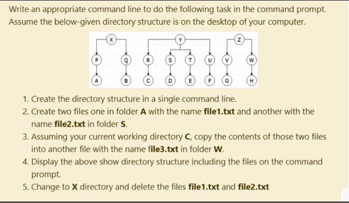 Video Solution Write An Appropriate Command Line To Do The Following Tasks In The Command