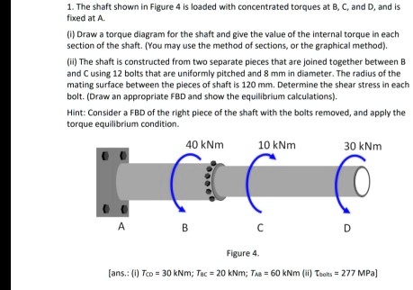 step by step explanation please 1the shaft shown in figure 4 is loaded ...