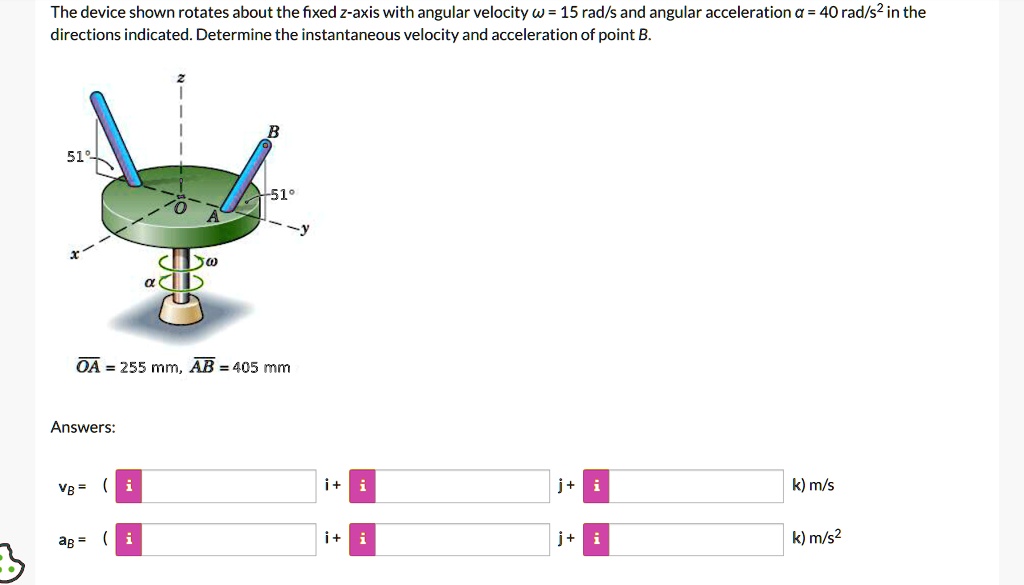 the device shown rotates about the fixed z axis with angular velocity ...