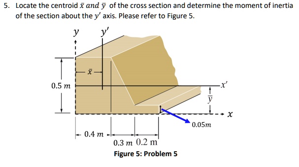 5. Locate the centroid x̅ and y̅ of the cross section and determine the moment of inertia of the ...