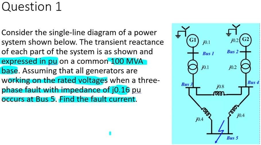question 1 consider the single line diagram of a power system shown below the transient ...