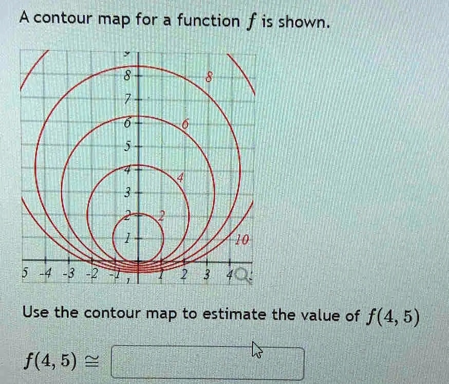 SOLVED: A contour map for a function f is shown: 0 5 10 15 20 25 Use the contour map to estimate ...