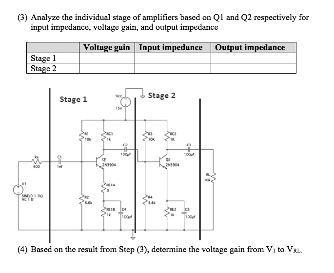 SOLVED: (3) Analyze the individual stages of amplifiers based on Q1 and Q2 respectively for ...