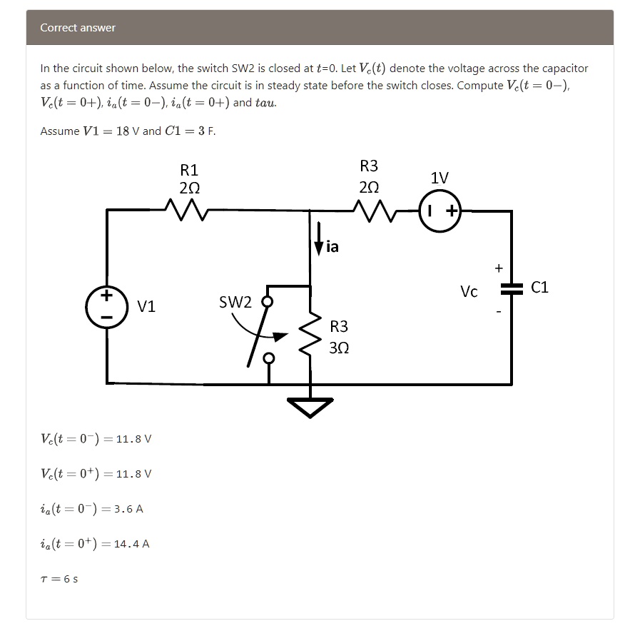 SOLVED: In the circuit shown below, the switch SW2 is closed at t=0. Let Vc(t) denote the ...