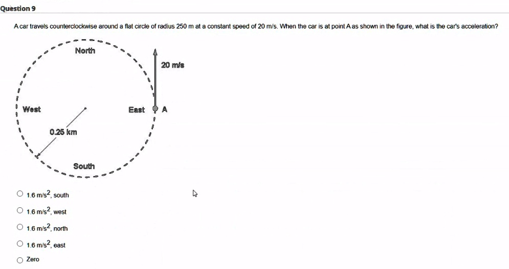 SOLVED: A car travels counterclockwise around a circle of radius 250 m ...