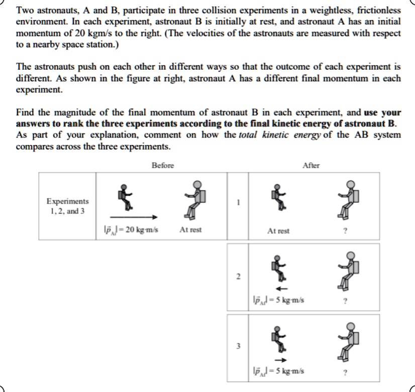 two astronauts a and b participate in three collision experiments in ...