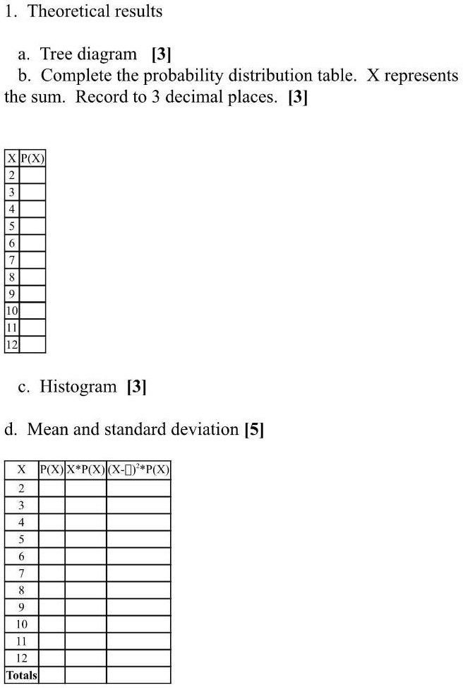 1 theoretical results tree diagram 3 b complete the probability distribution table x represents ...