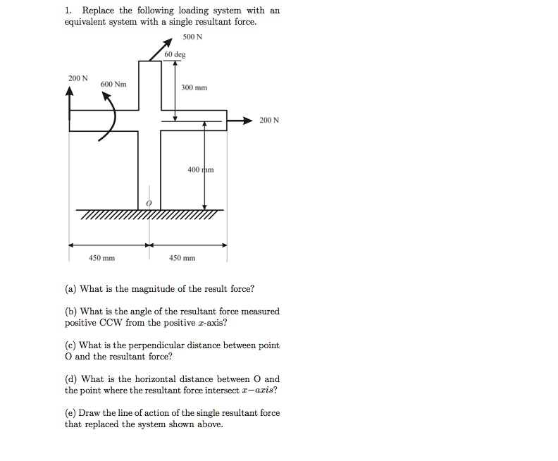 SOLVED: Replace the following loading system with an equivalent system with a single resultant ...